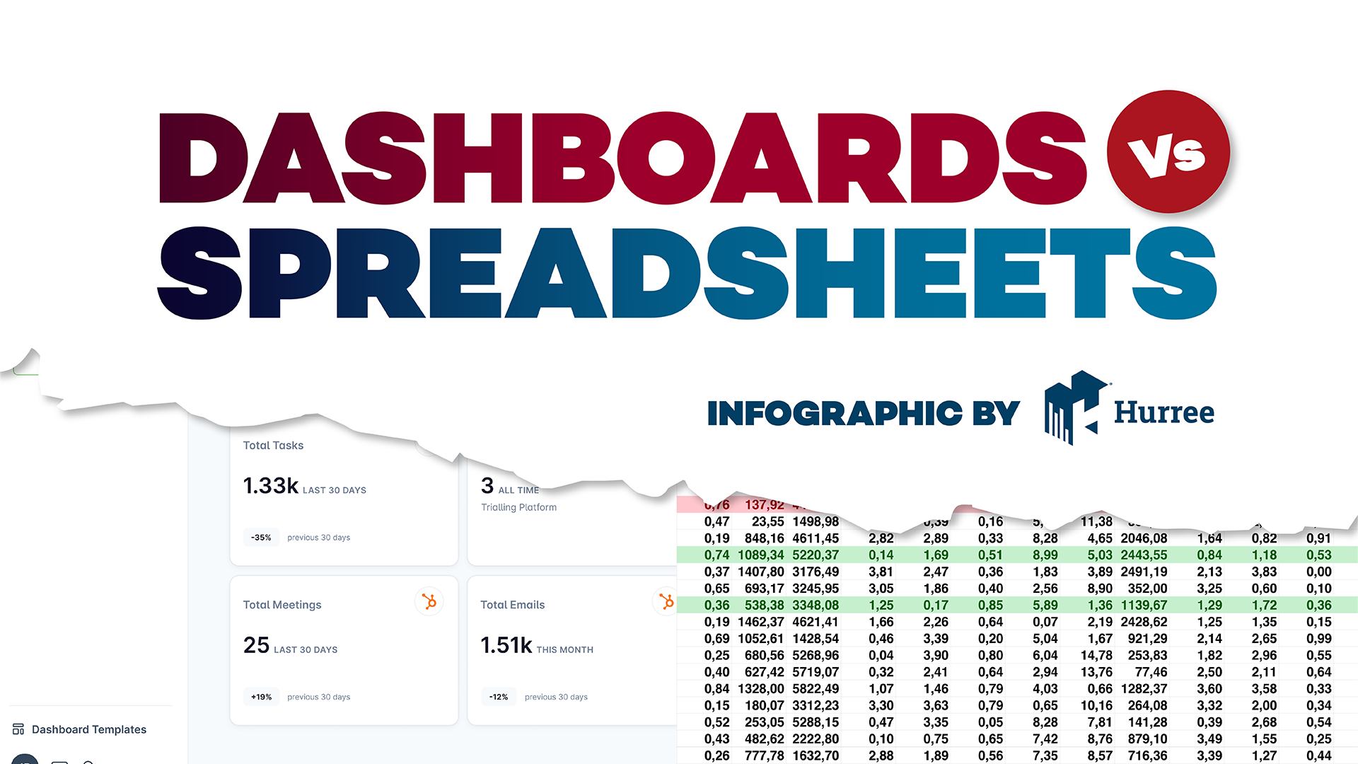 [Infographic] Spreadsheets Vs Dashboards